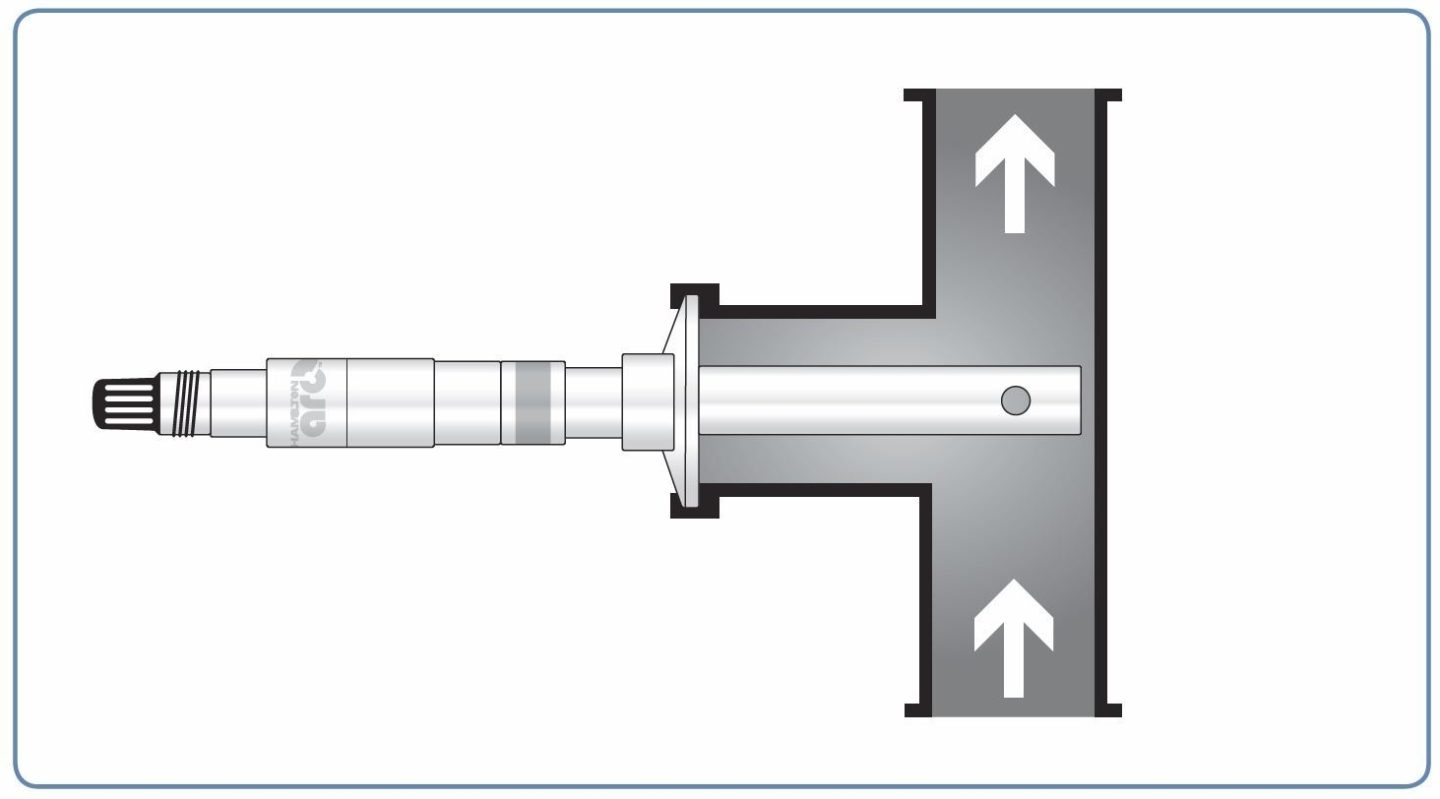 Pure Water Conductivity Measurements | Hamilton Company
